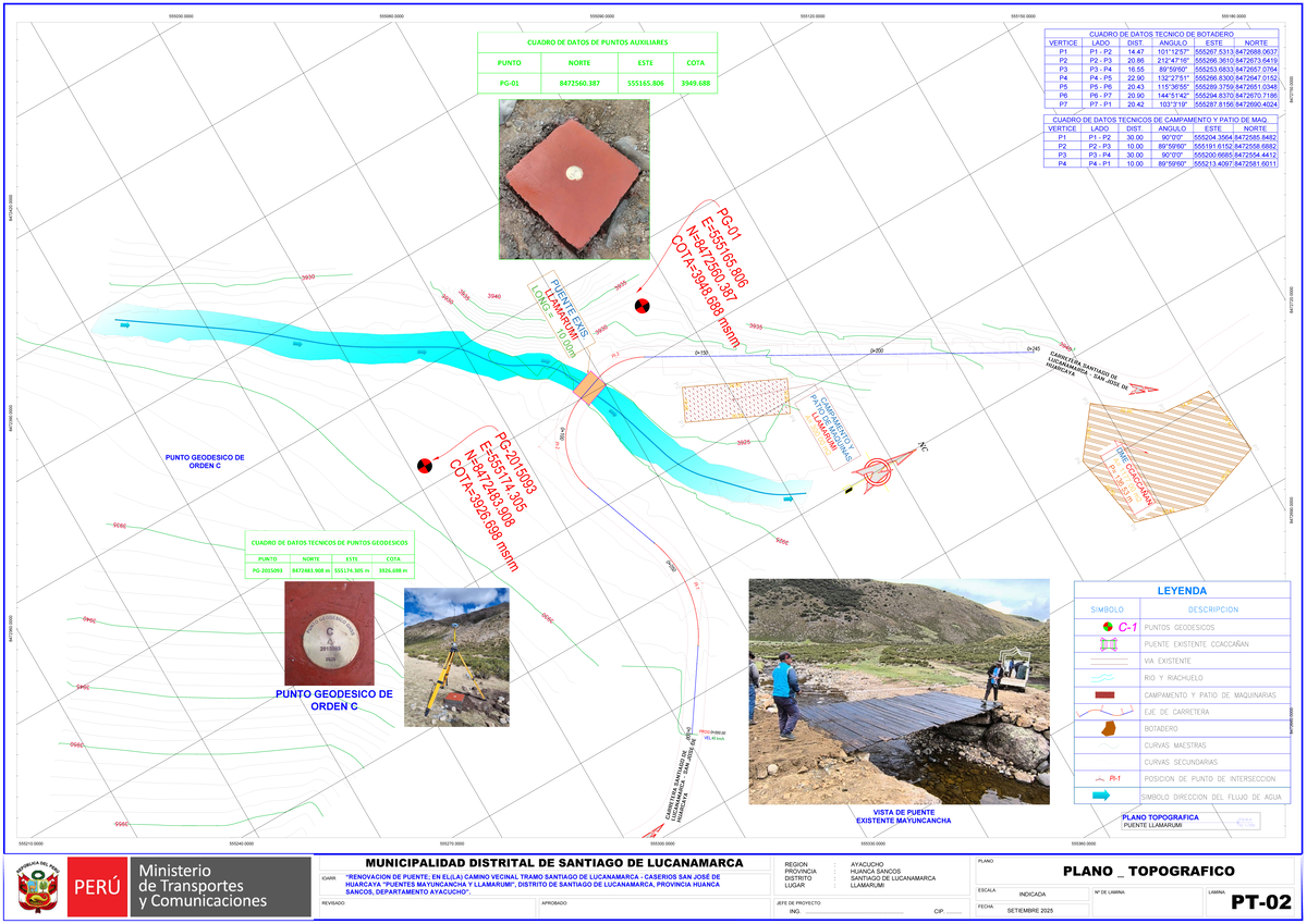 Topographic Plan for Bridge Llamarumi - Project PT-02 - Studocu