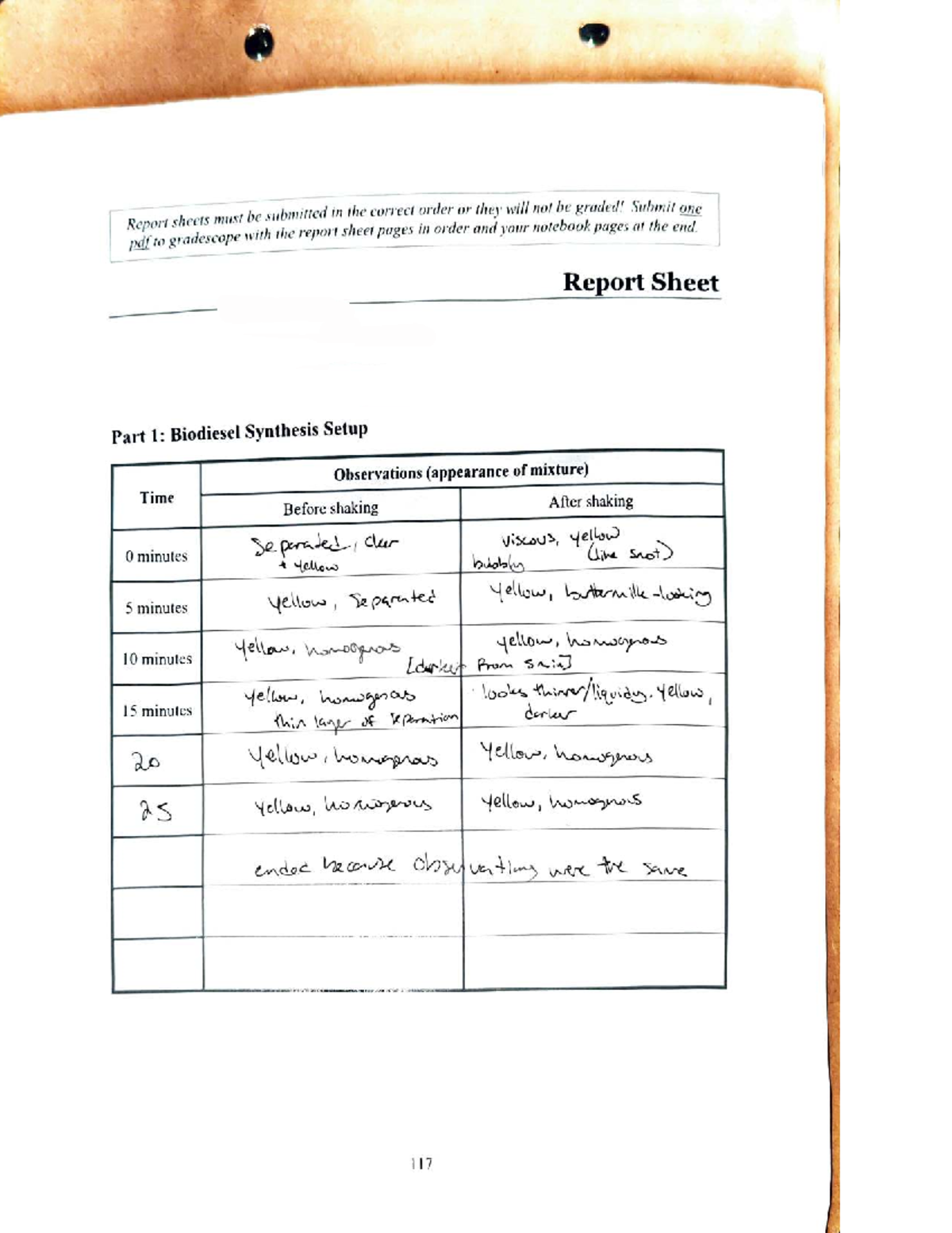 CHEM 1A Final Report: Biodiesel Synthesis and Toxicity Analysis - Studocu