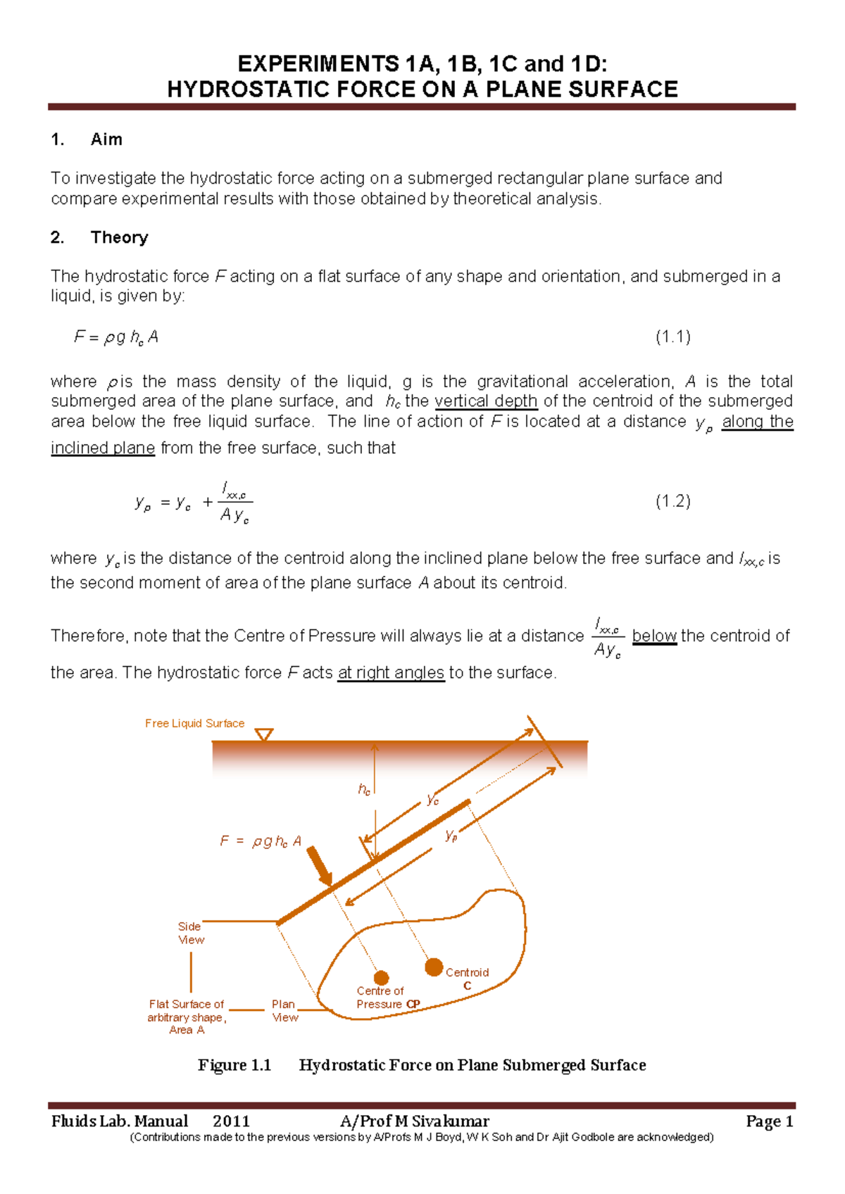 Hydrostatic Force and Flow Experiments: Lab Manual 1-5 - Studocu