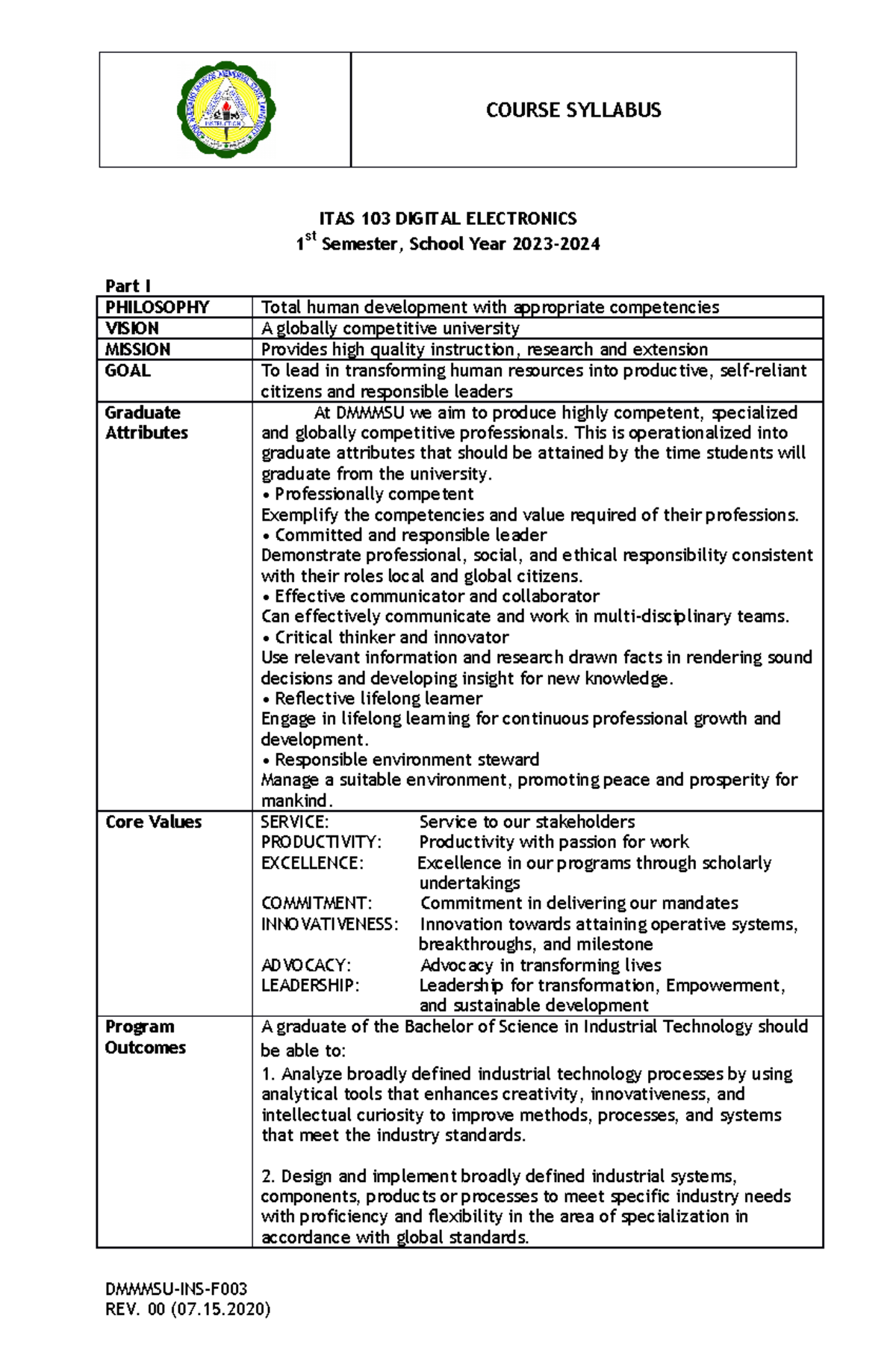 ITAS103 Syllabus: Digital Electronics Course Overview and Structure ...
