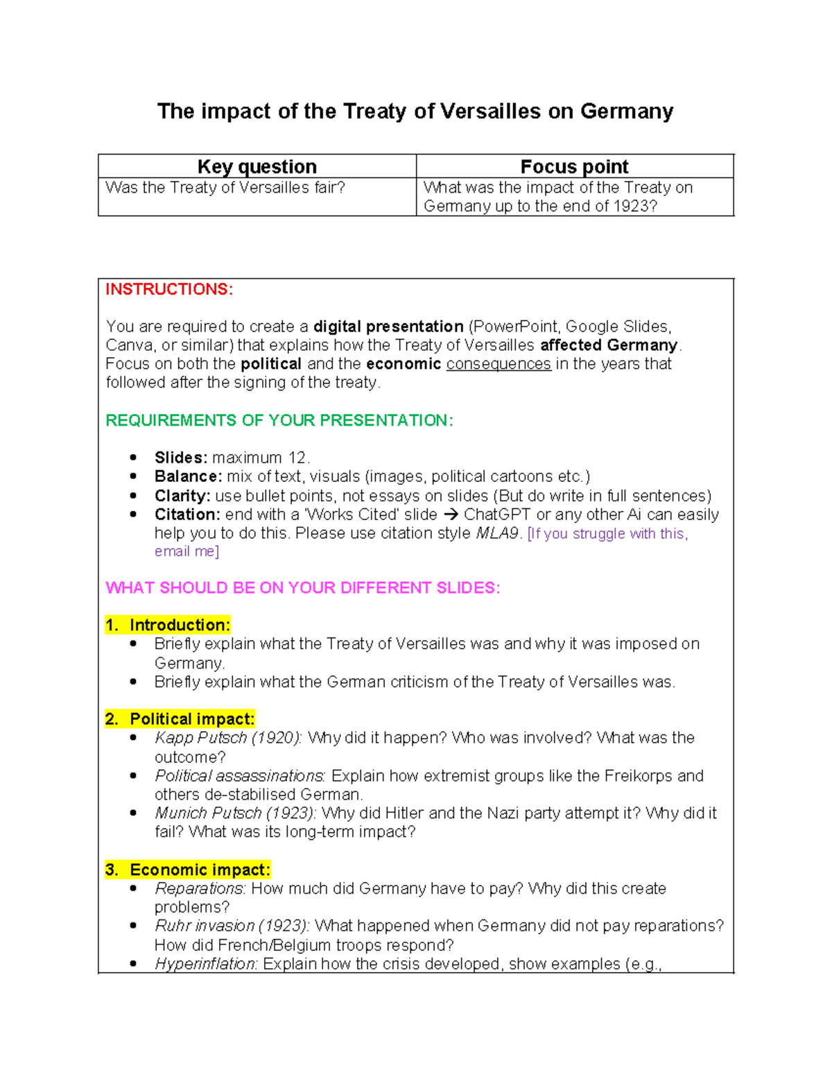 Impact of the Treaty of Versailles on Germany: Economic & Political ...