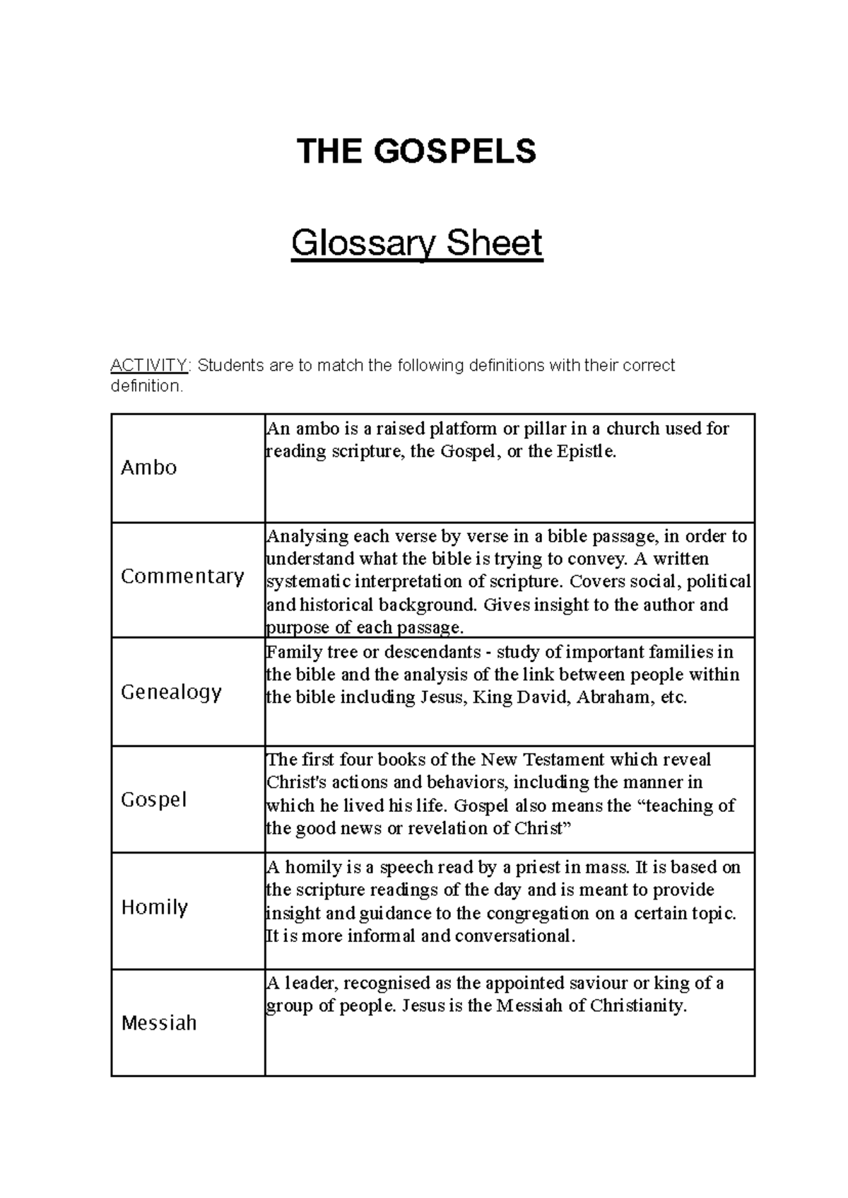 THE GOSPELS (REL 101) Glossary & Activity Notes - Studocu