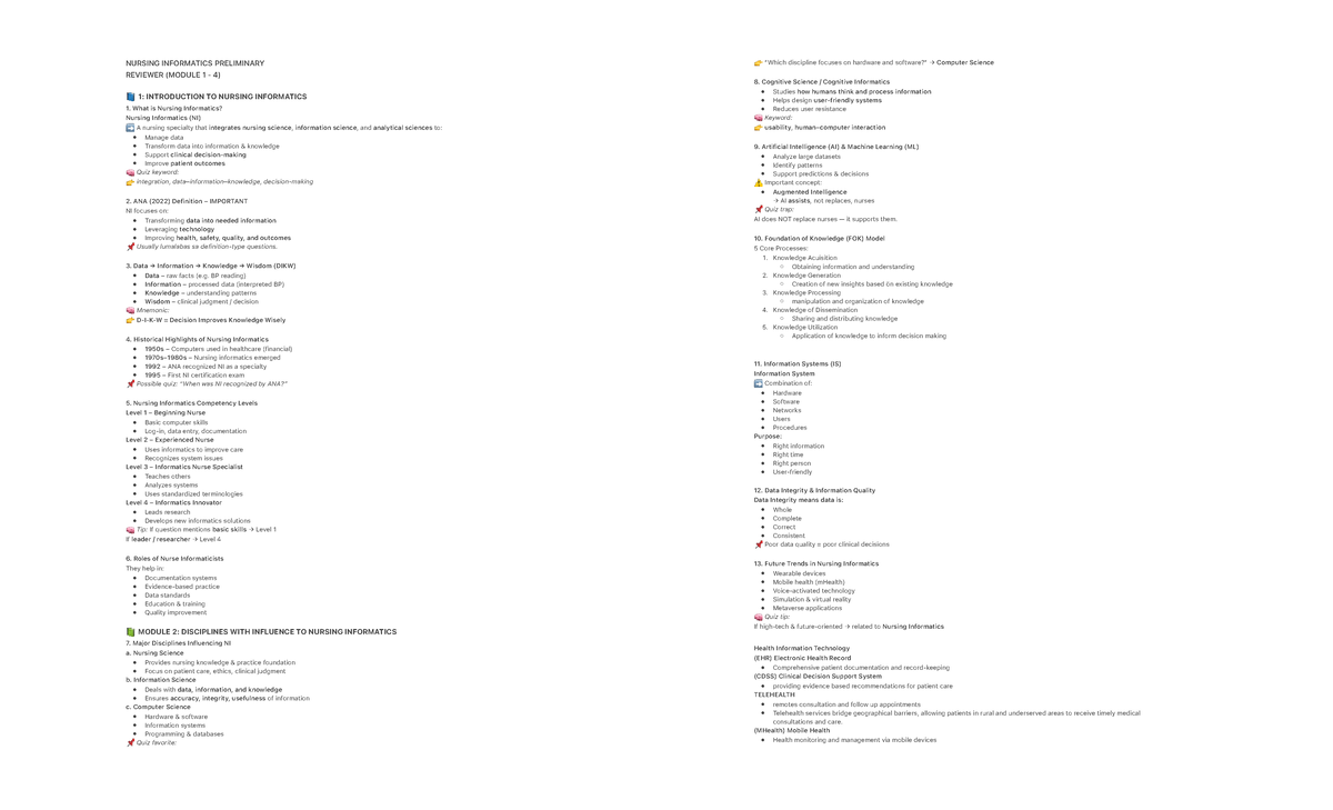 NURSING INFORMATICS PRELIMINARY REVIEWER (MODULE 1-4) - Studocu