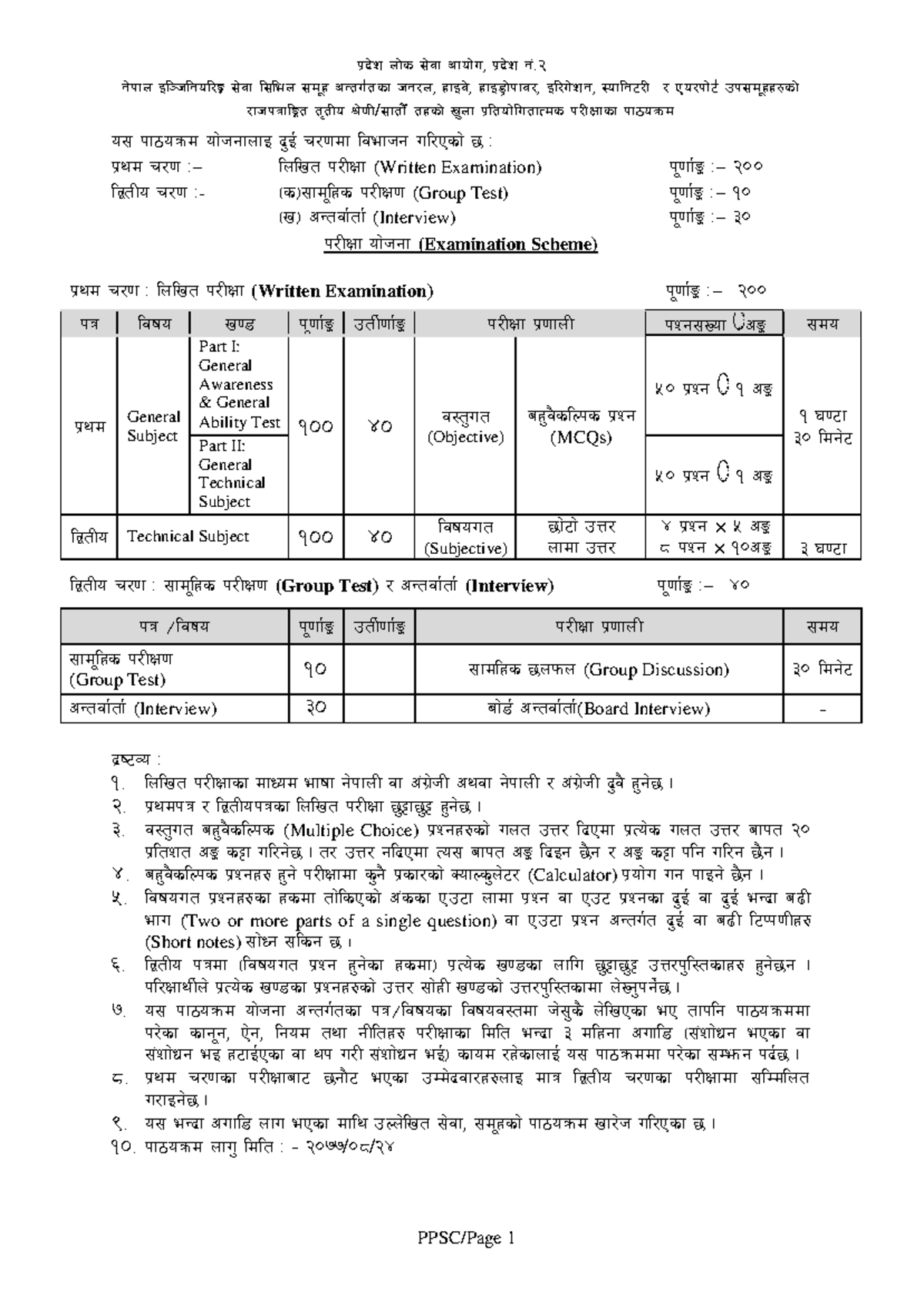 Psc 7th madhesh general highway sanitary irrigation airport first paper ...