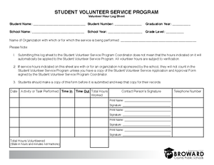 [Solved] text from No Dream Too High Simone Biles by Alex Shultz Part A ...