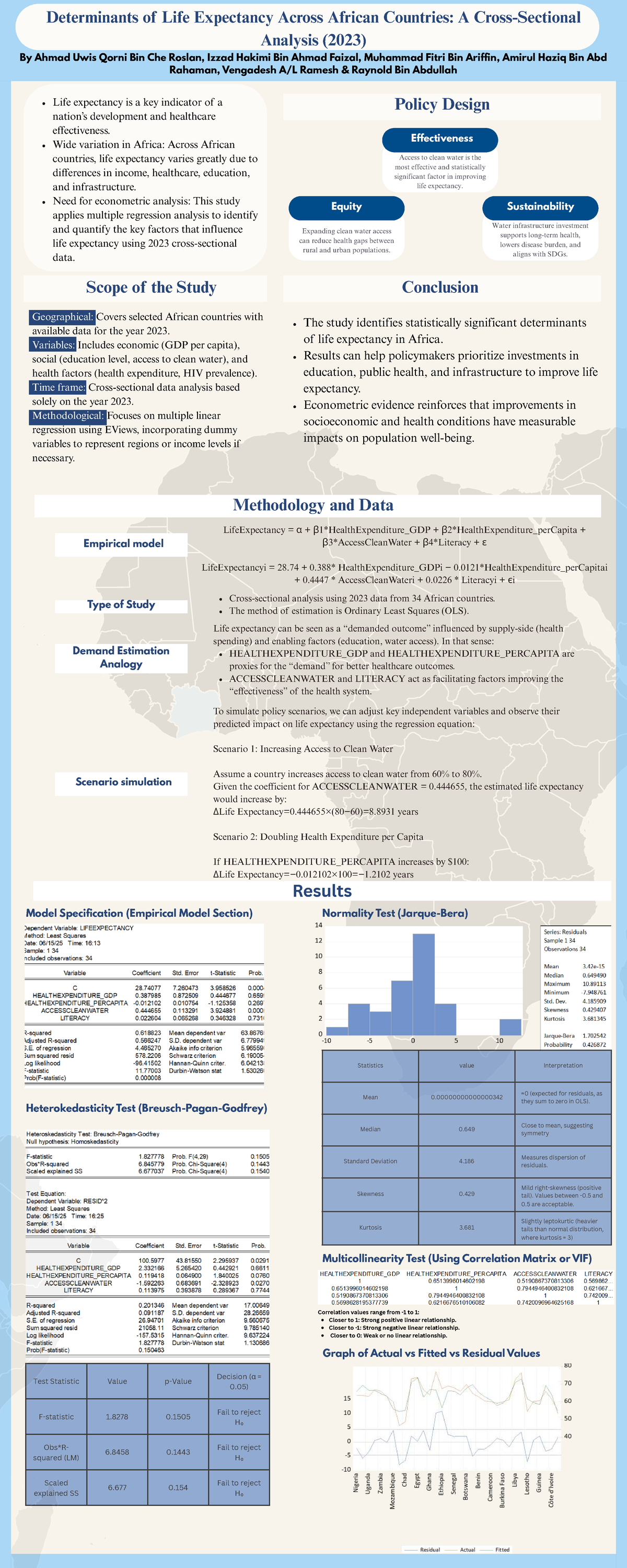 Determinants of Life Expectancy in Africa: An Econometric Analysis ...
