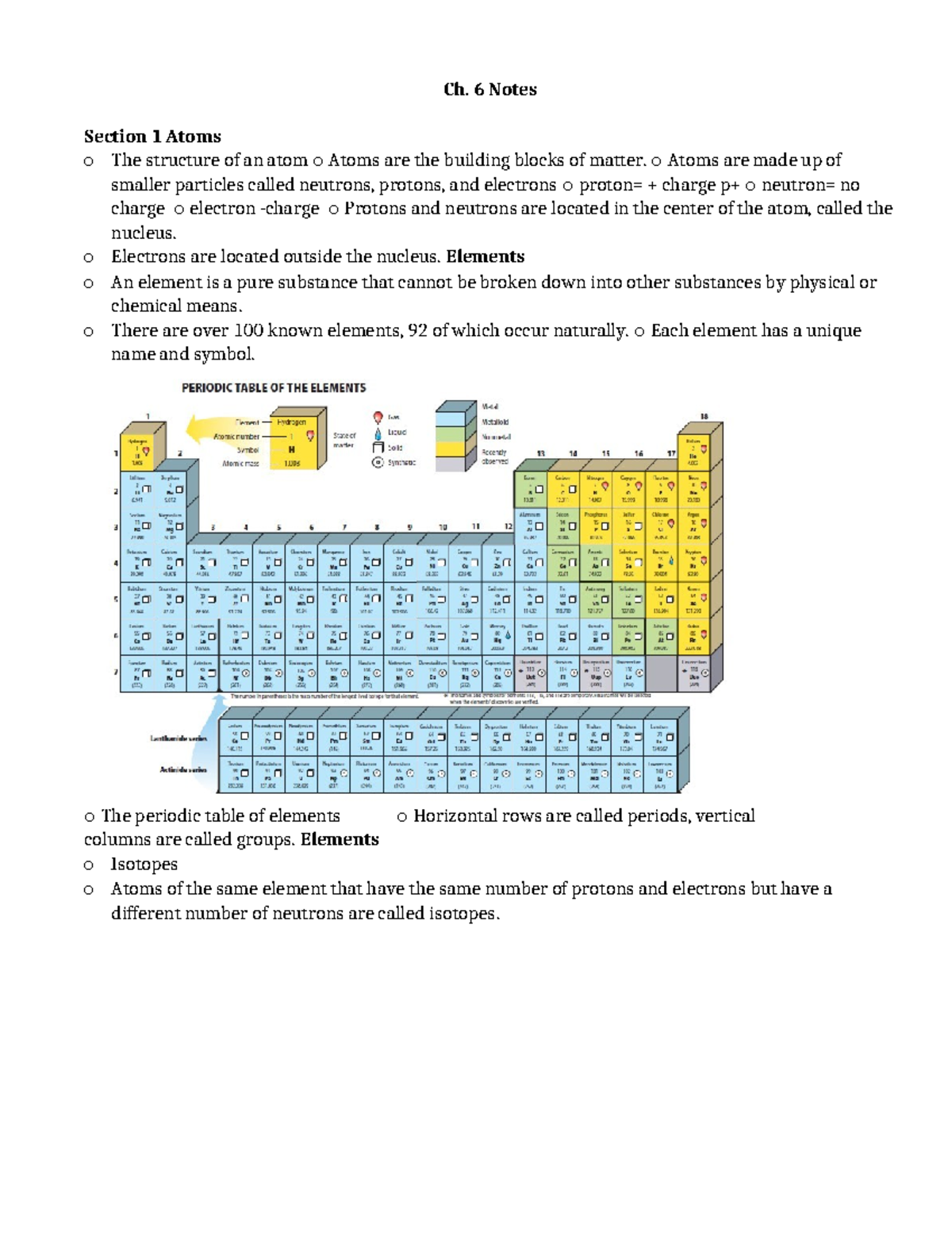 Ch. 6 Guided Notes: Atoms, Elements, and Chemical Bonds - Studocu