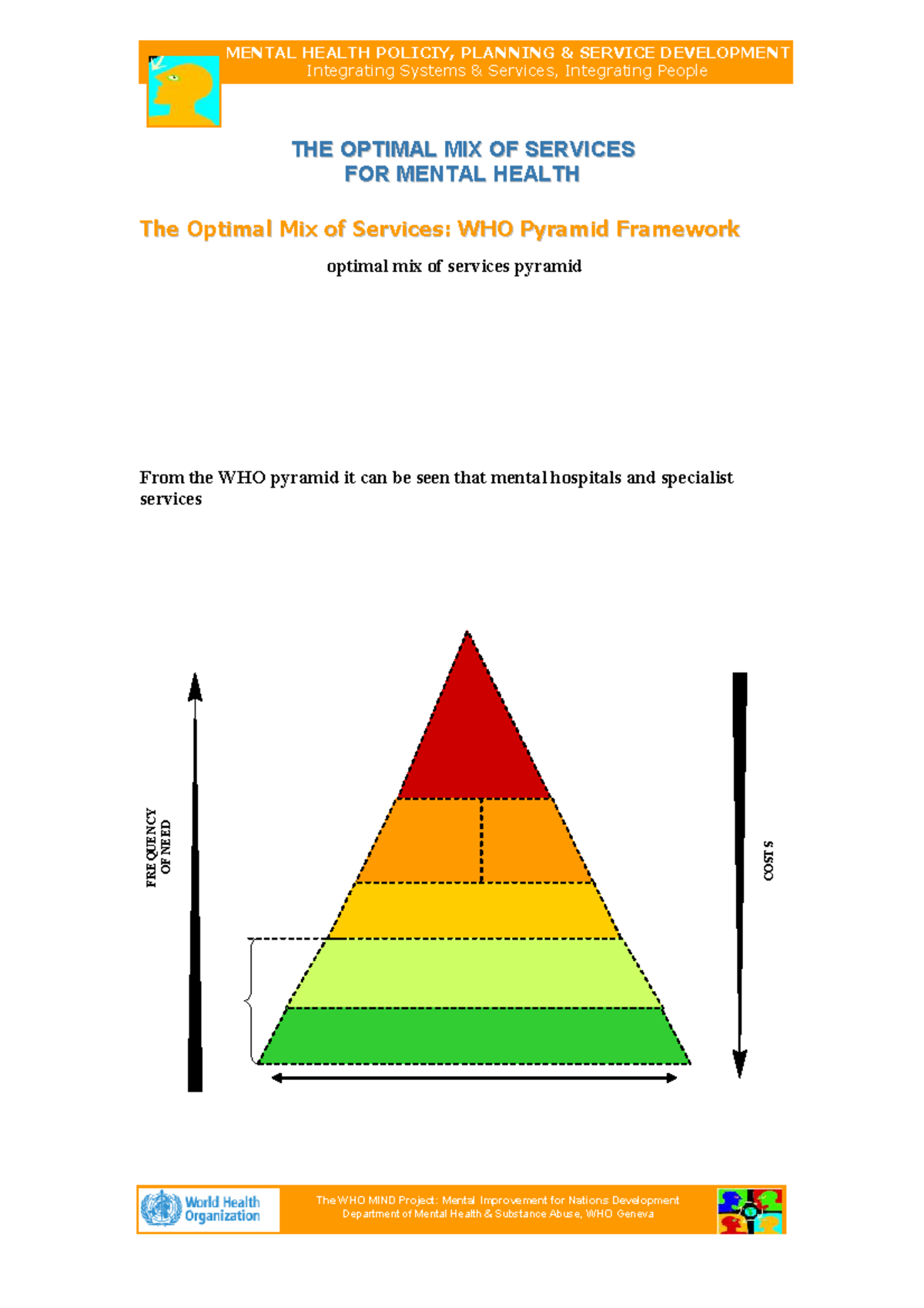 Optimal Mix Notes for Course Code: 1 6 7 - Studocu