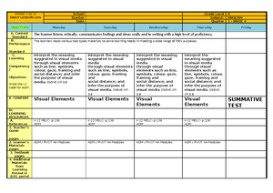Mameng Mariel N. Ec9 Sizes and Market Forms of Dressed Fish - Republic ...