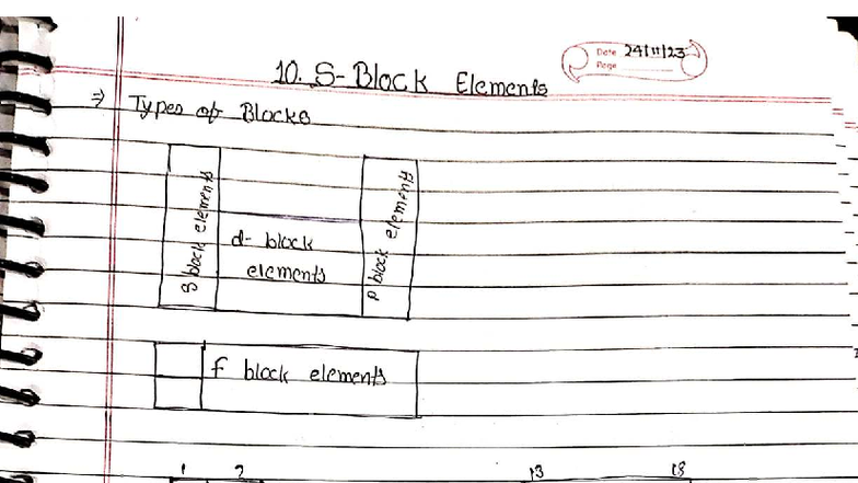 S Block Elements - Class 11 Chemistry Notes - Studocu