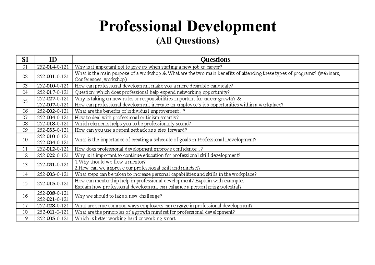 Professional Development Questions & Insights SI ID 01-19 - Studocu