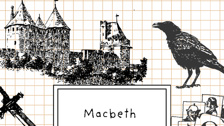 Macbeth (ENG 101) Act Summaries & Character Notes Notebook - Studocu