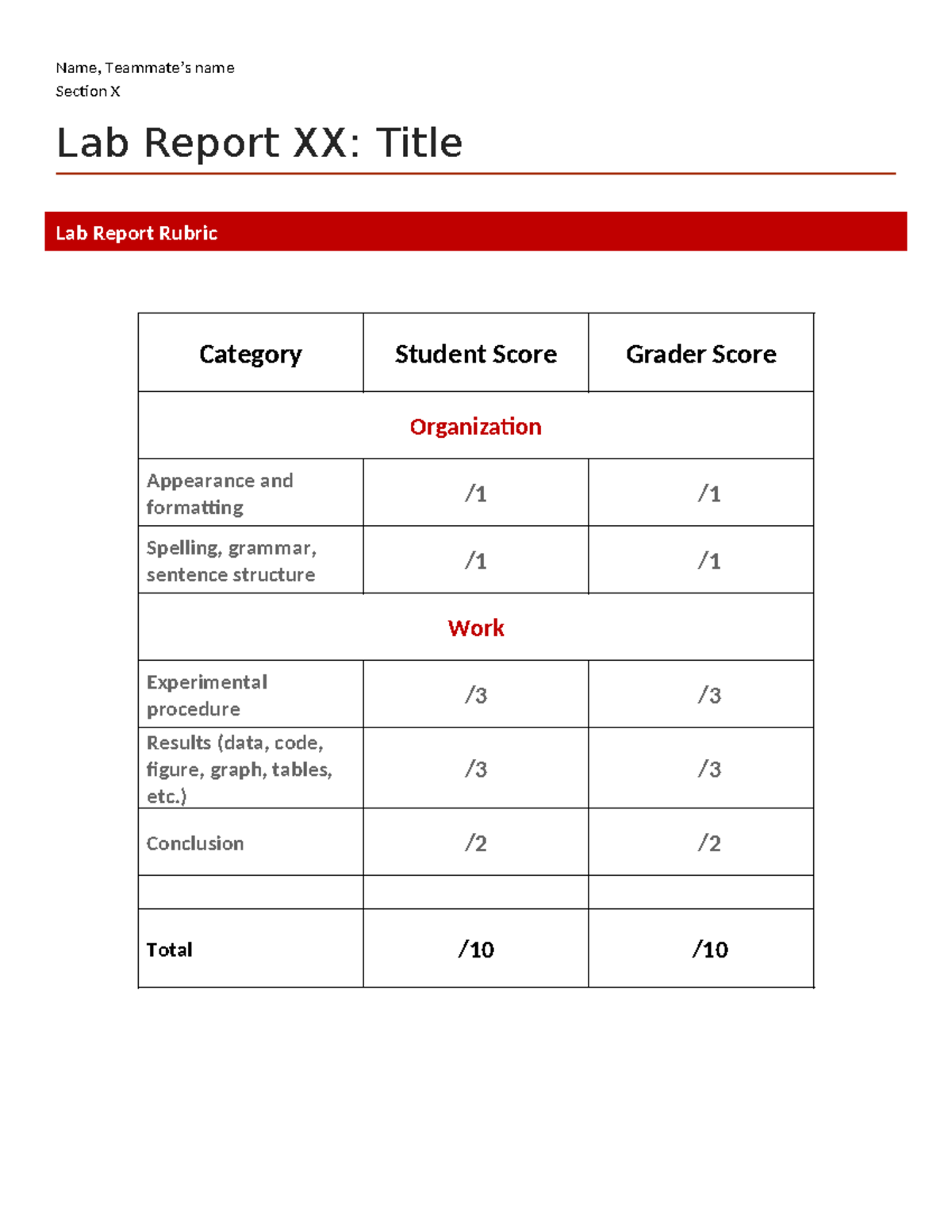 Lab Report Template for Section X: Guidelines and Rubric - Studocu