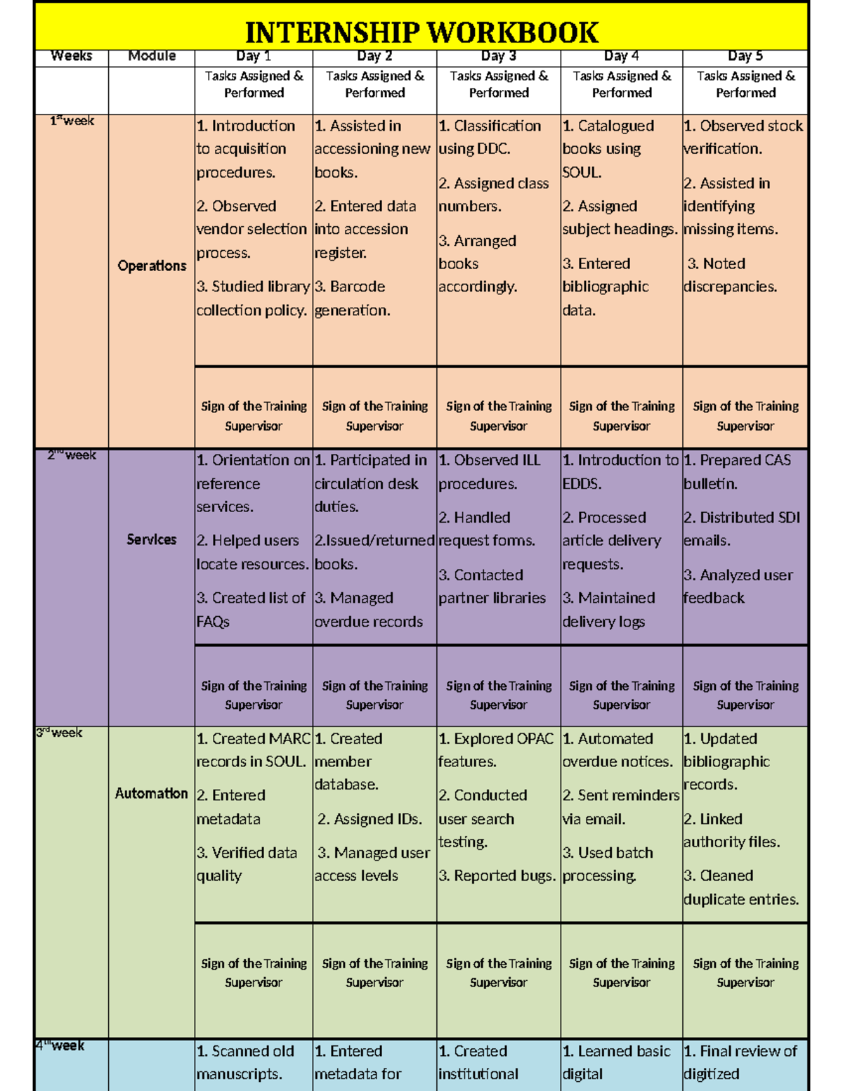Internship Workbook: Module Overview and Weekly Tasks - Studocu