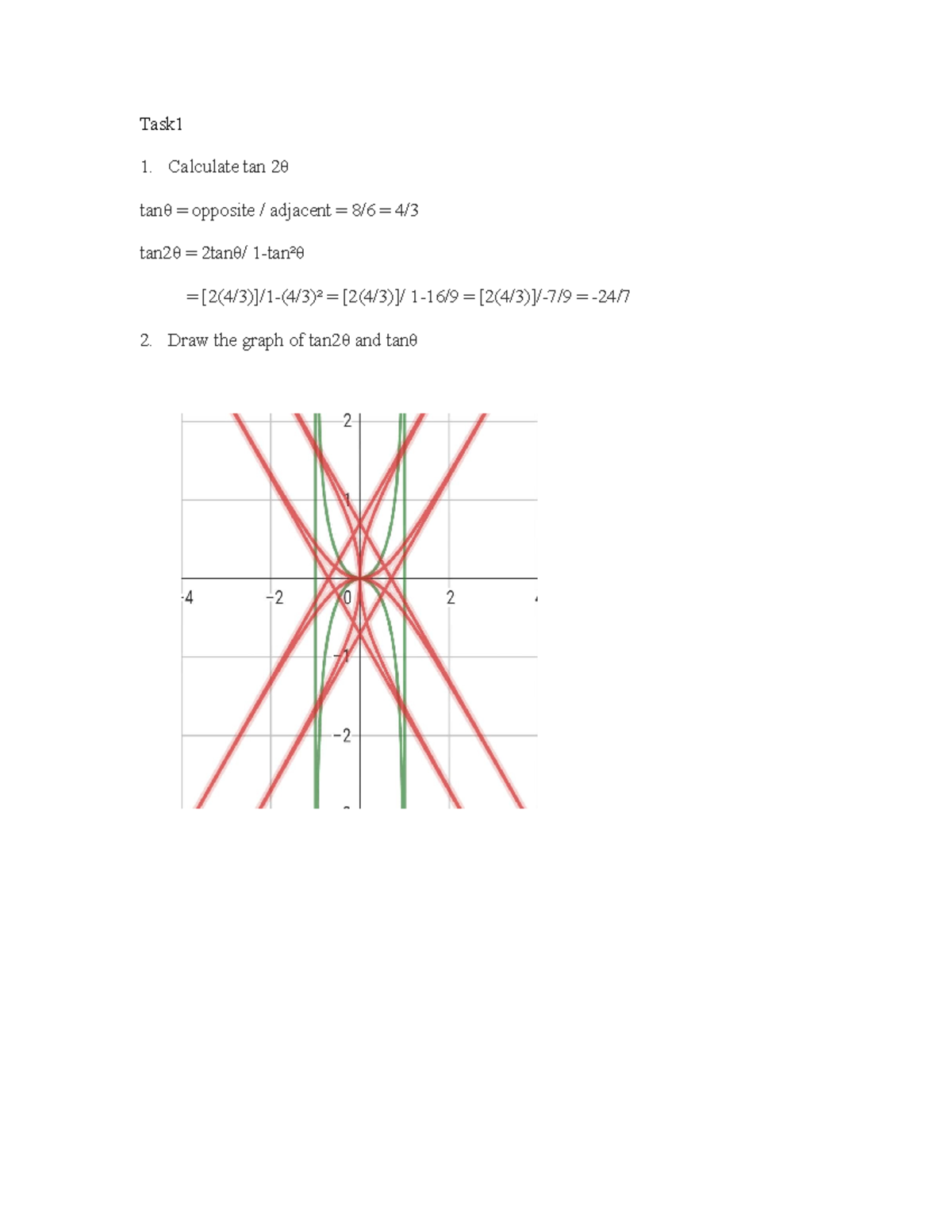 MATH 1201 Unit 7 - This assignment tends to students. - Task Calculate ...