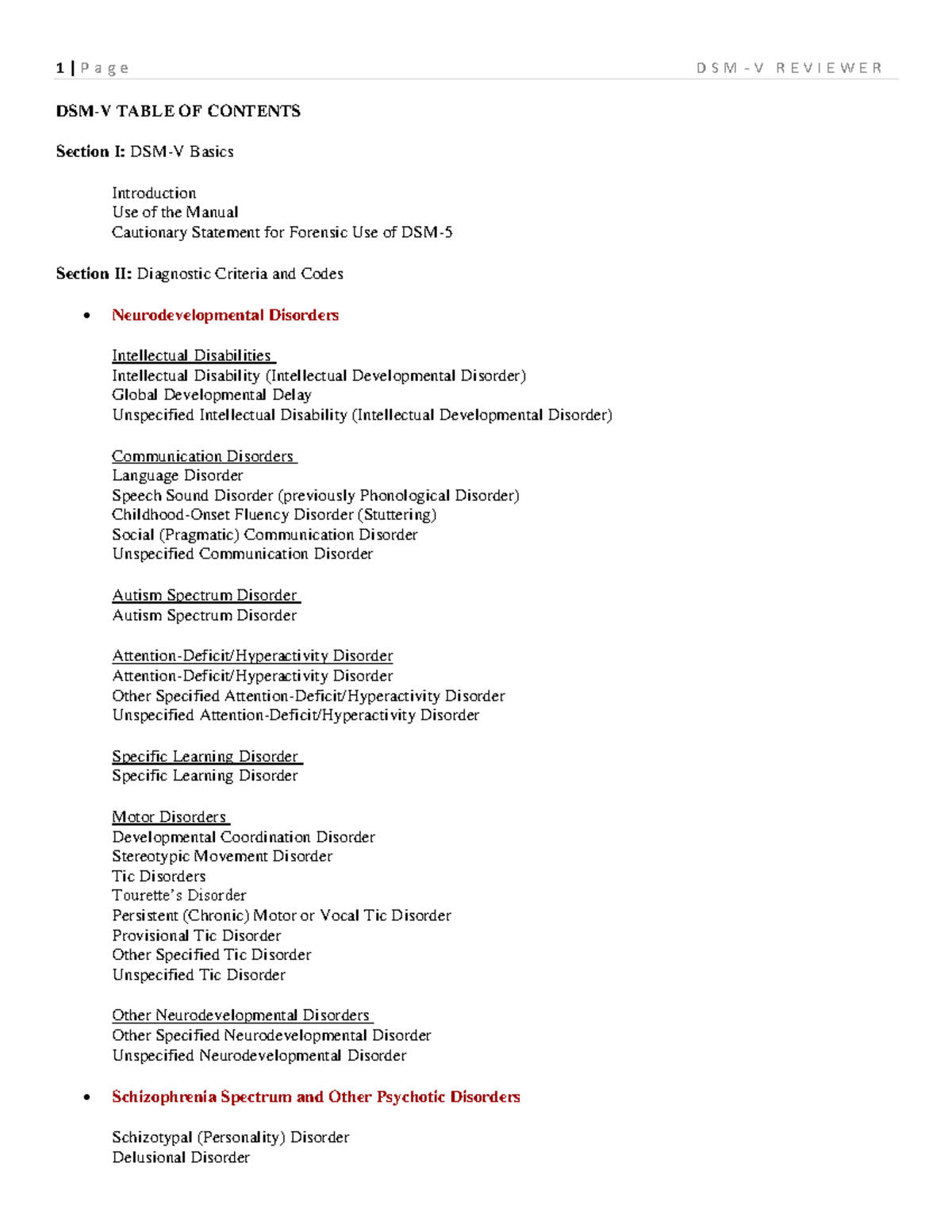 DSM-V Diagnostic Criteria Overview and Summary Insights - Studocu