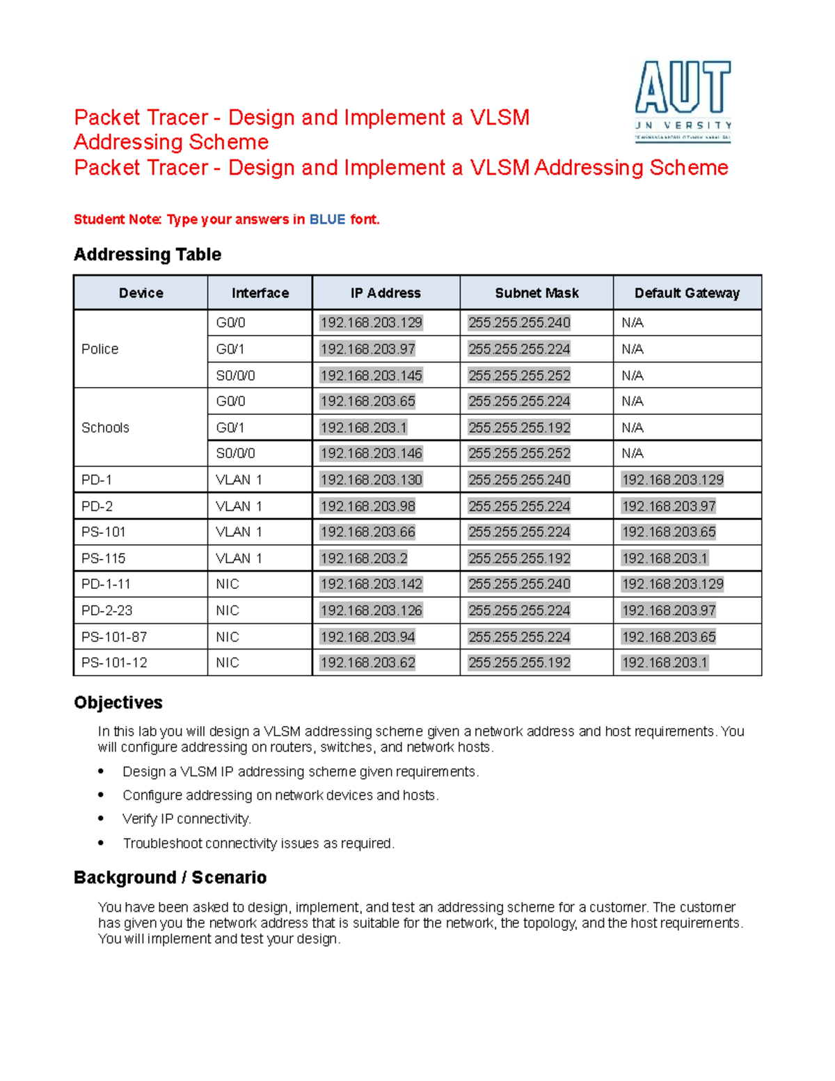 Packet Tracer - IPv4 VLSM & IPv6 Design Implementation Lab - Studocu