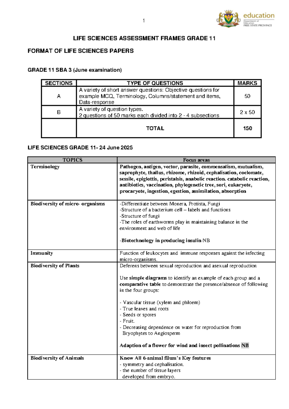 LFSC Gr 11 June Exam Scope: Life Sciences Assessment Overview 2025 ...