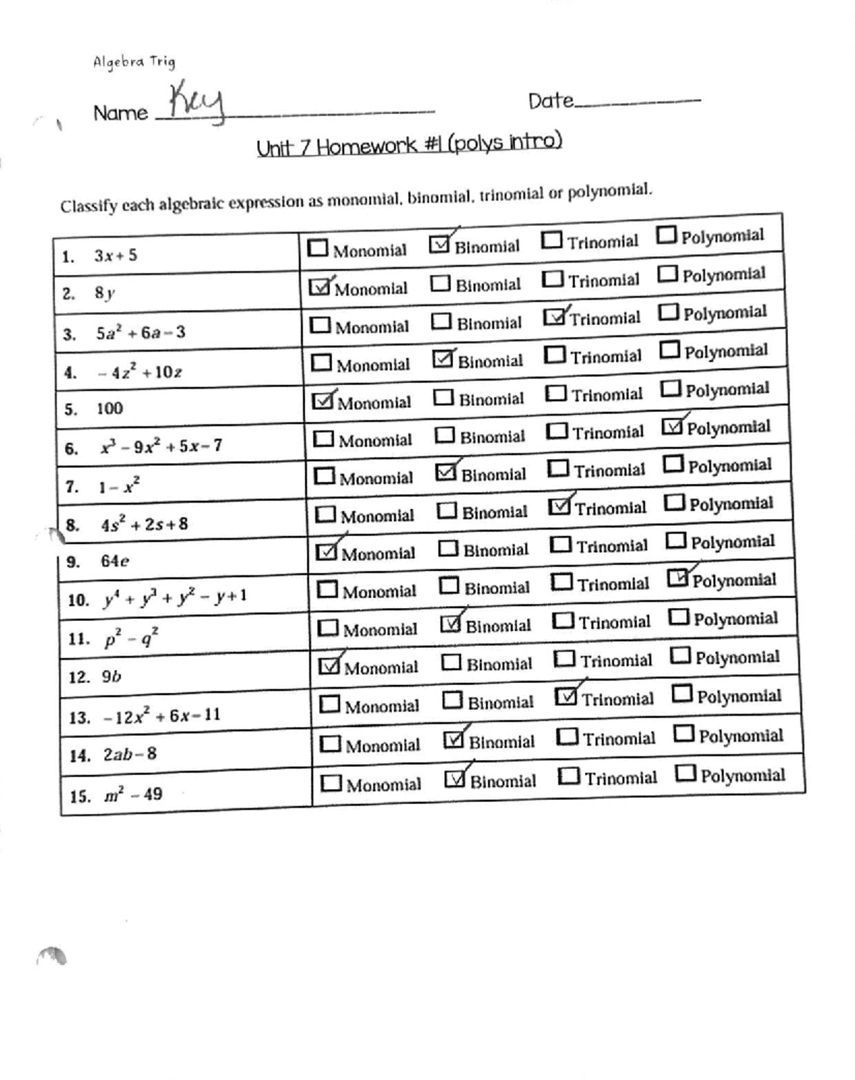 Unit 7 Homework #1 Key: Classifying Algebraic Expressions - Studocu
