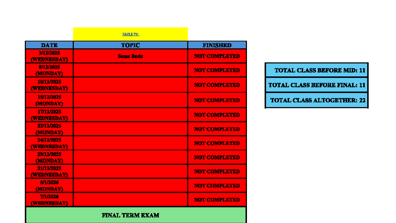 Phy1 - Final Exam Class Completion Status and Topics - Studocu