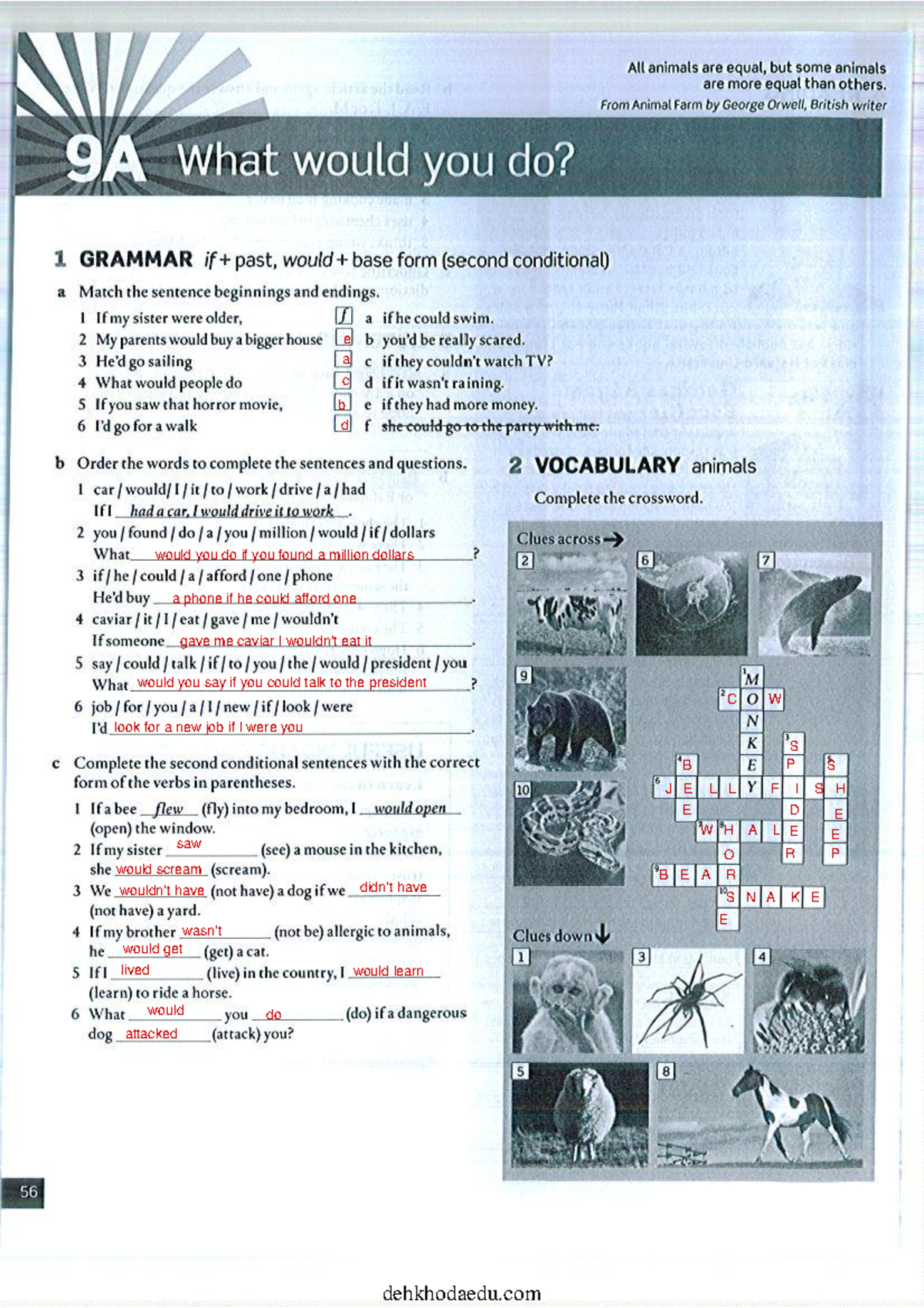 Workbook 9A - Ethical Dilemmas: What Would You Do? - Studocu