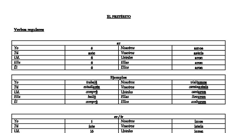 EL PRETÉRITO: Verbos Regulares e Irregulares en Español - Studocu