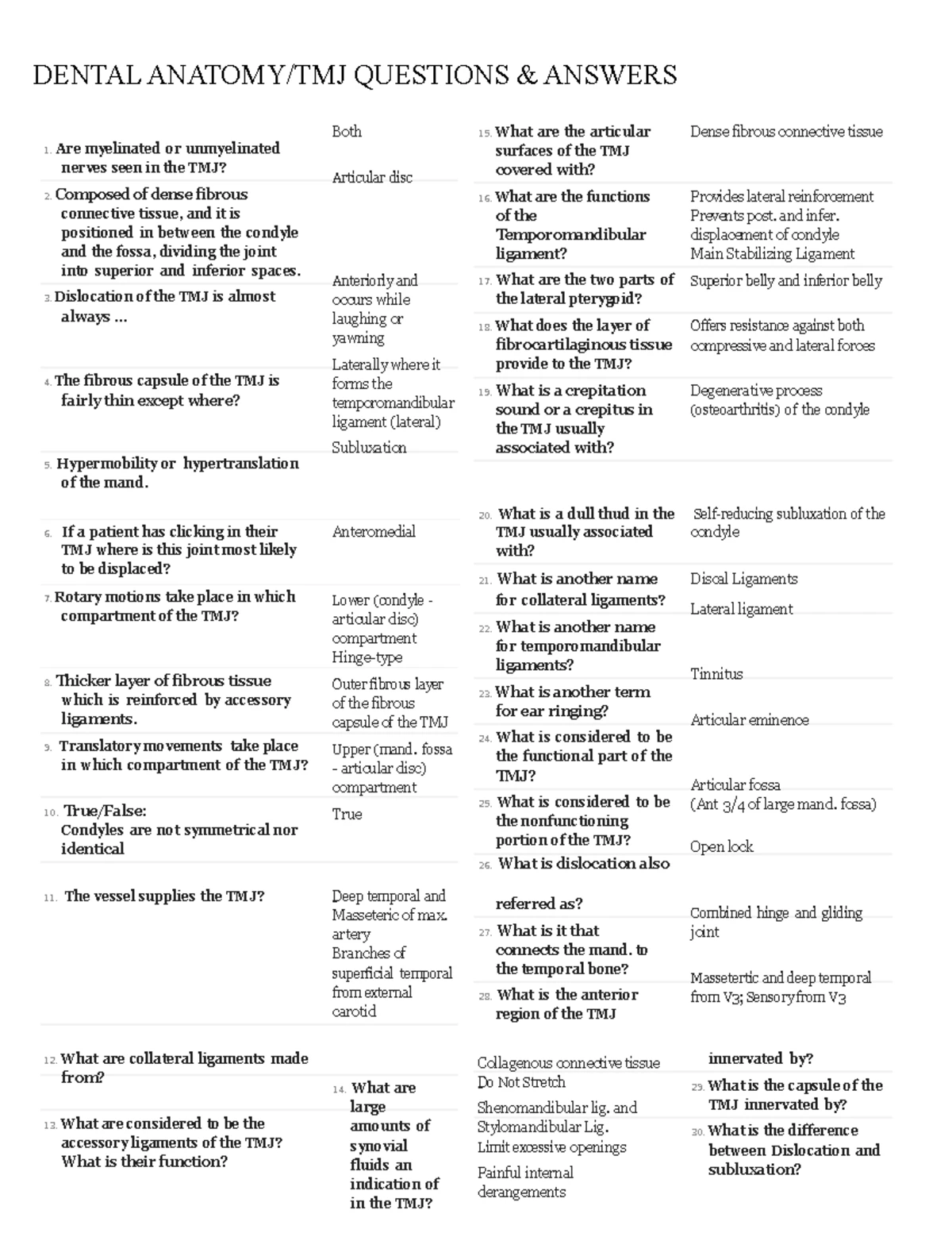 Ricketts Analysis - Cedees Smart Notes - bdsnext Cedees Faculty SMART ...