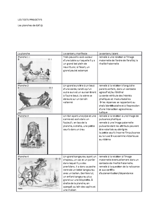 Cours - Le Thematic Apperception Test (TAT) - COURS TAT – DR. JOELLE ...