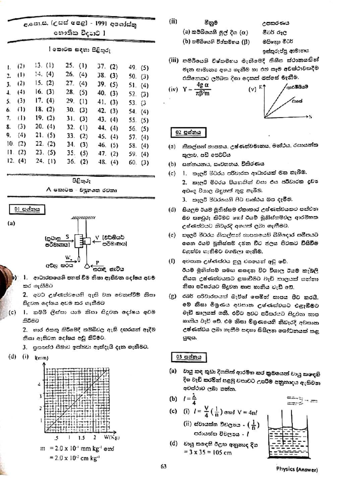 COE 1991 Physics Marking Scheme and Solutions - Studocu