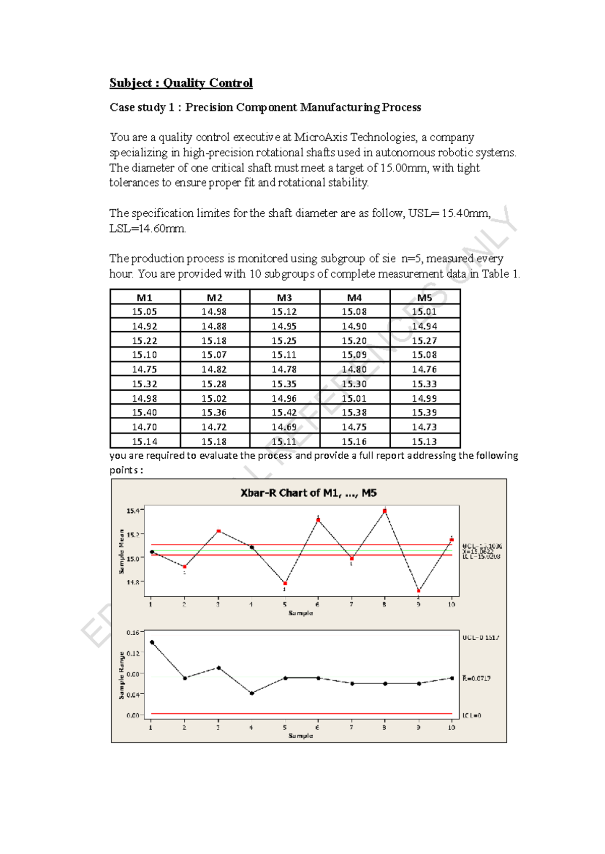 Quality Control Case Study: X-bar & R Chart Analysis (QC 101) - Studocu