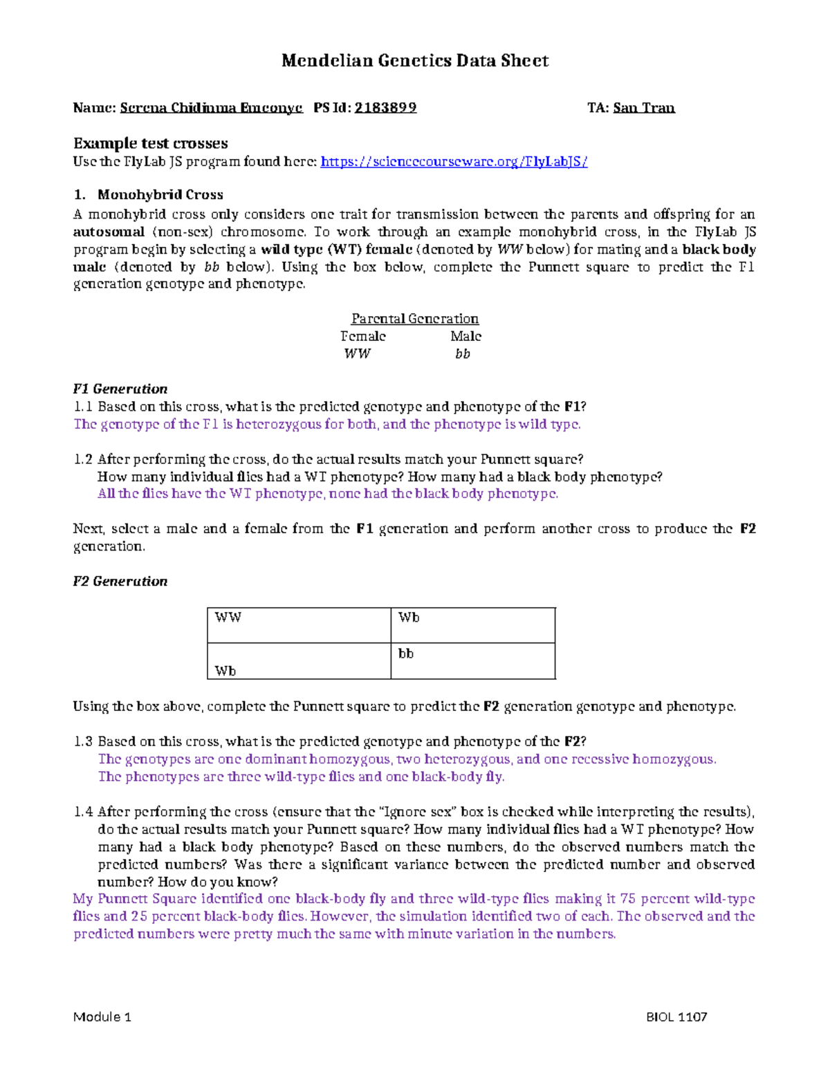 Mod1 Data Sheet: Monohybrid and Dihybrid Crosses in Mendelian Genetics ...