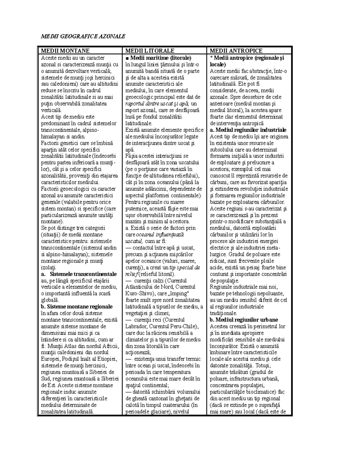 Medii Geografice Azonale: Caracteristici și Comparatii în Europa - Studocu