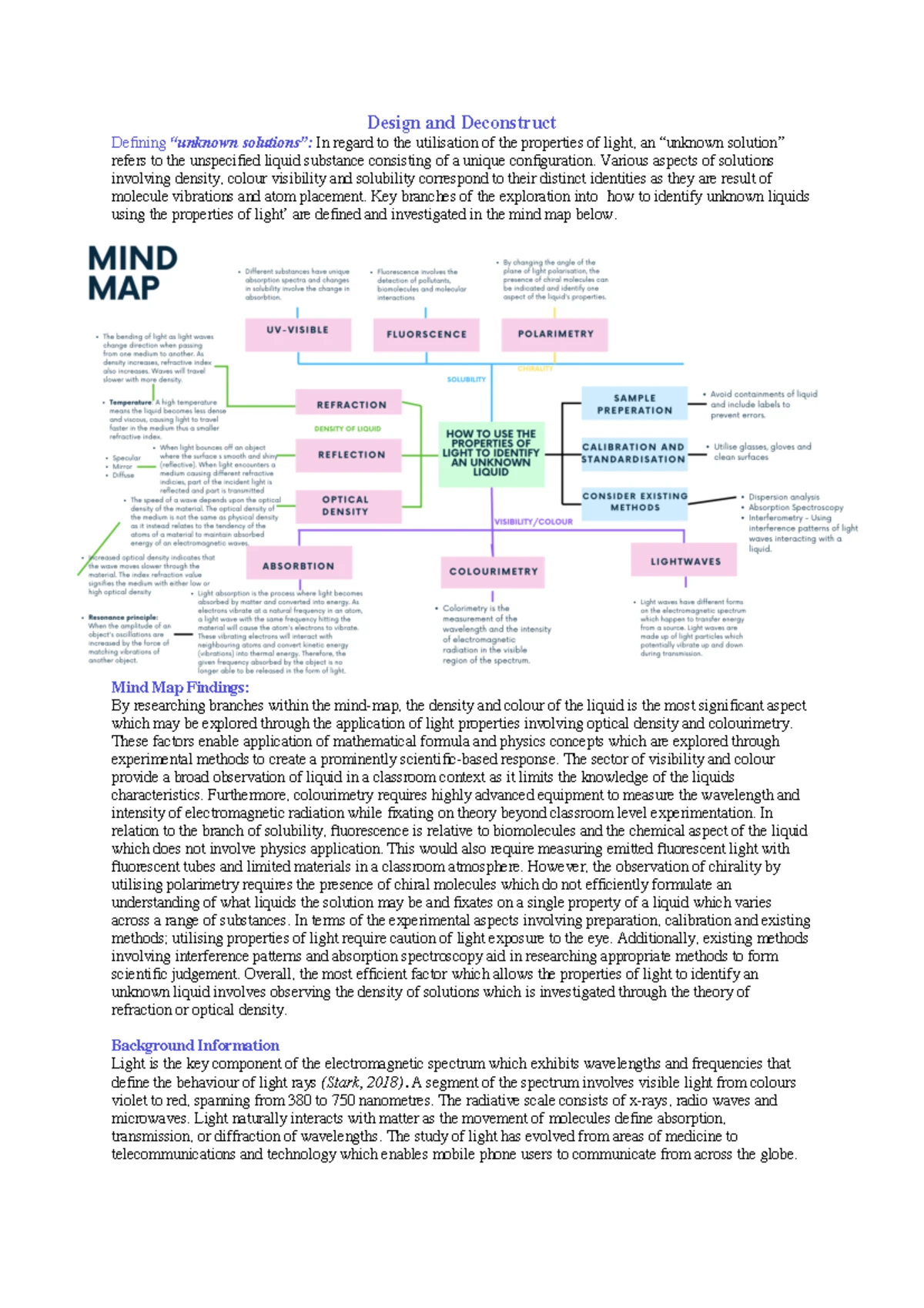 AIF Progress Check Task Sheet - ACTIVATING IDENTITIES AND FUTURES 2024 ...