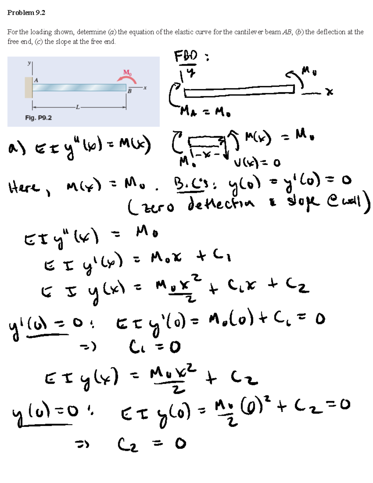 Cantilever Beam Deflection Problem 9 Analysis (CE 101) - Studocu