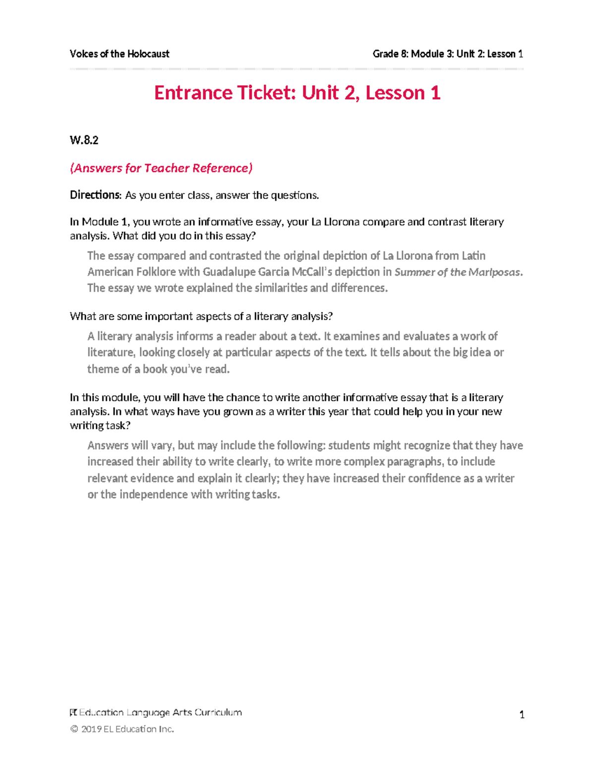 Voices of the Holocaust Grade 8: Module 3, Unit 2, Lesson 1 Overview ...