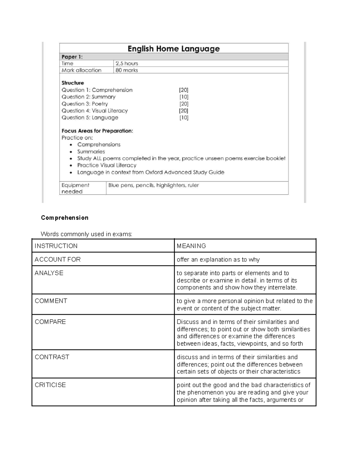 English Scope and Study Guide: Key Comprehension Terms and Strategies ...