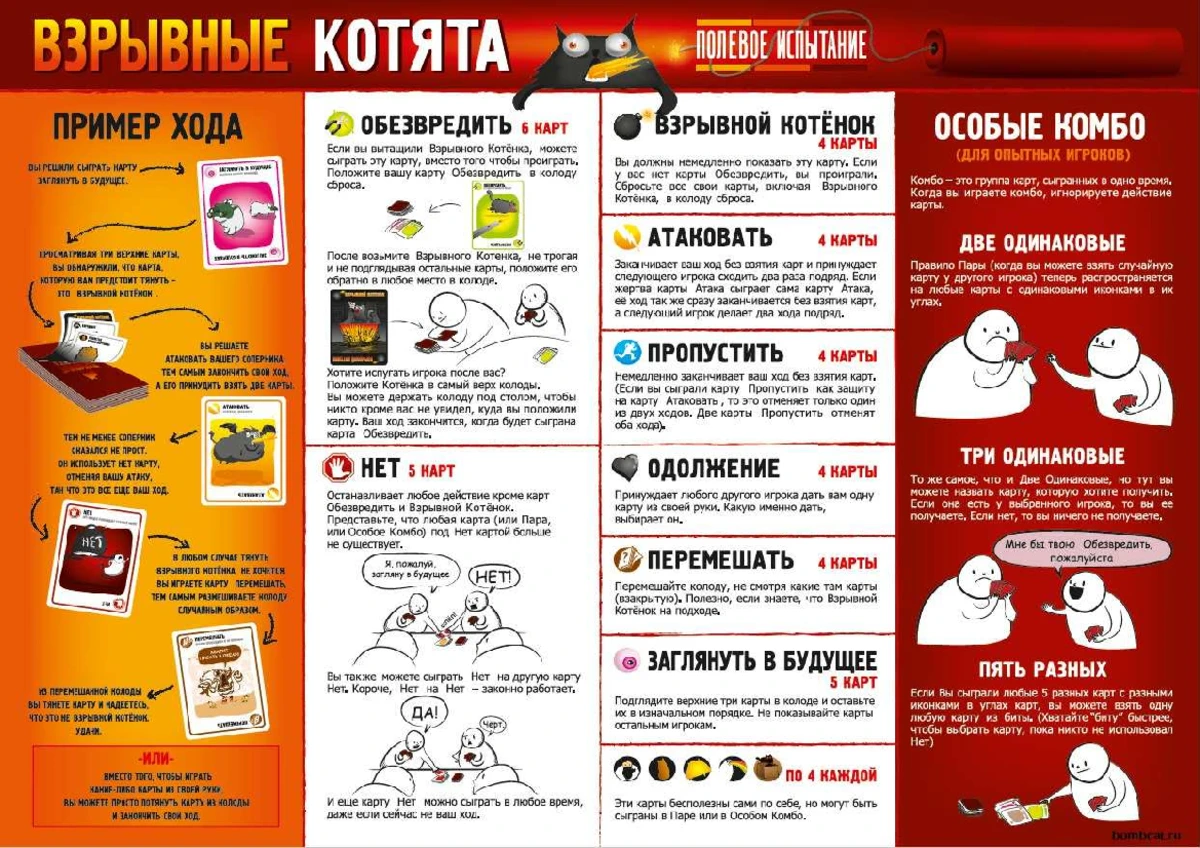 NTRH 101: Dragoon's Early Guide to NTRaholic Gameplay Strategies - Studocu