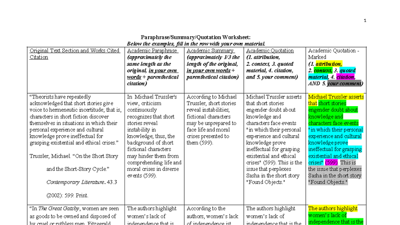 Academic Paraphrase Summary Quotation Worksheet 2 - 1 Paraphrase ...