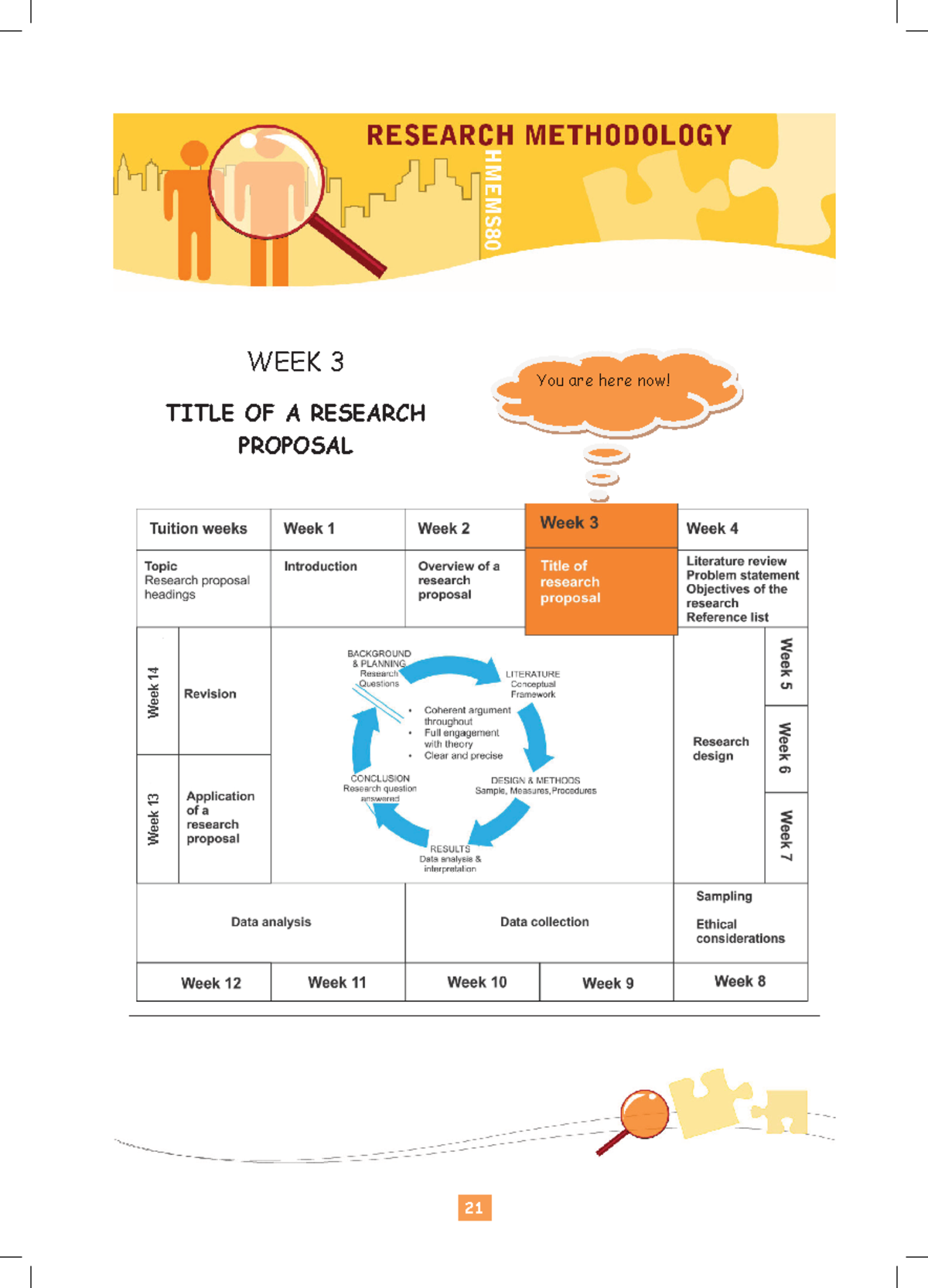 Workbook 003 HMEMS80 - You are here now! 1237 TiTLE OF A RESEARCH ...