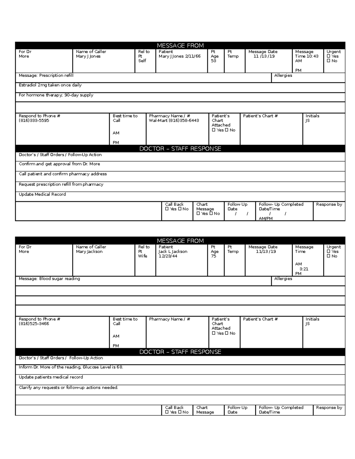 Unit 3 Assignment - Comprehensive Telephone Message Form - Studocu