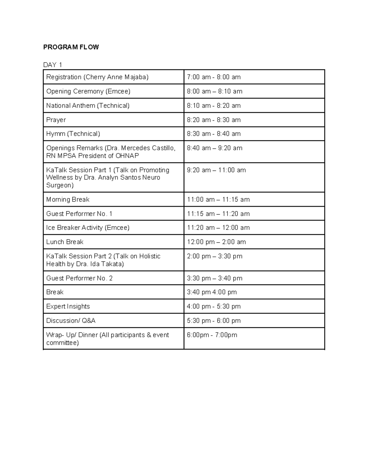 Program FLOW - flow - PROGRAM FLOW DAY 1 Registration (Cherry Anne ...