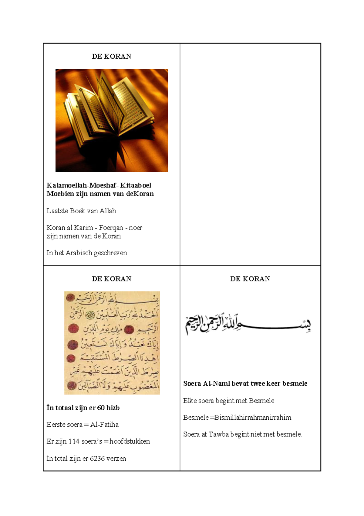 Kwartet les Koran - DE KORAN Kalamoellah-Moeshaf- Kitaaboel Moebien ...