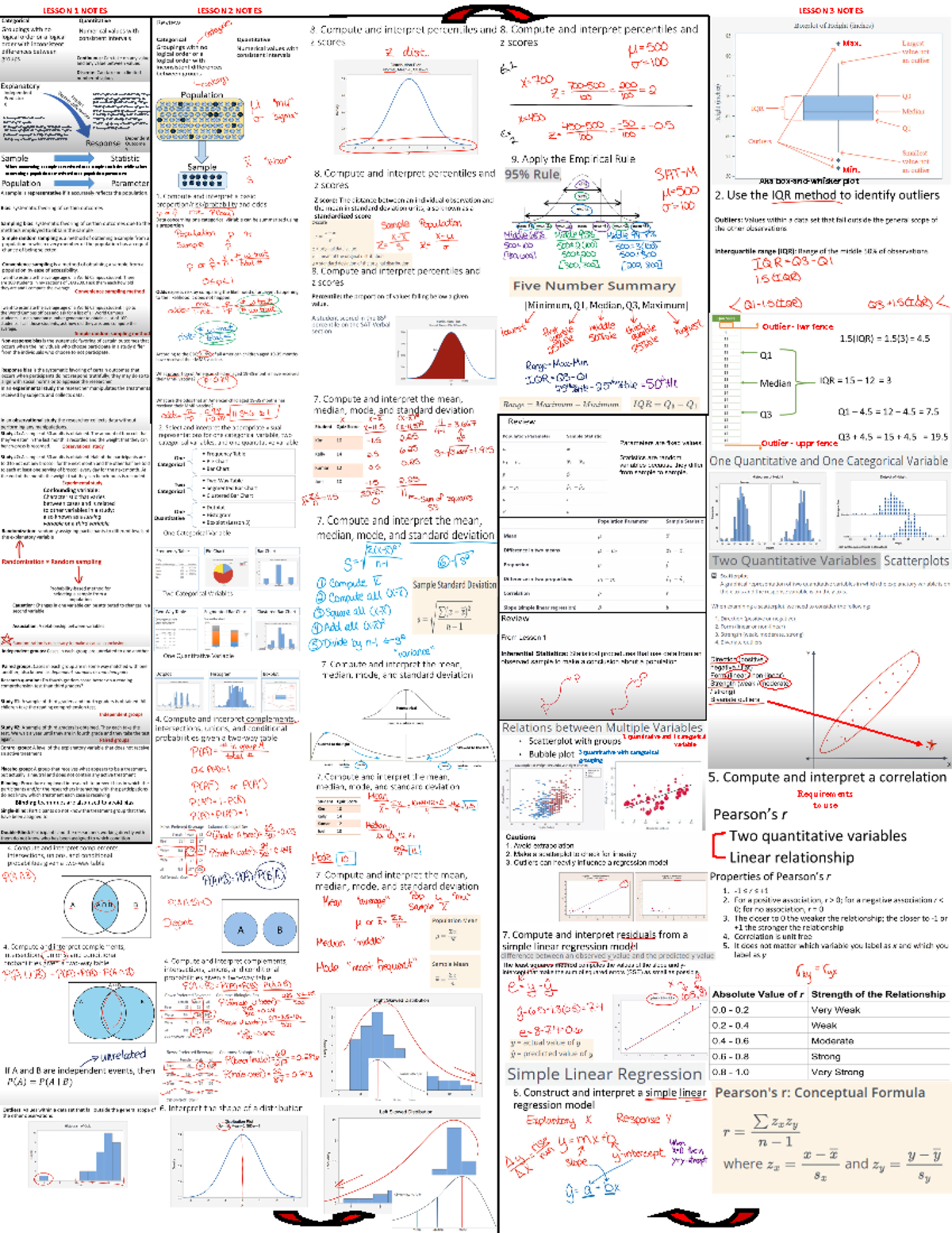 Stat 200 Exam 1 Quick Reference Notes: Key Concepts and Techniques ...