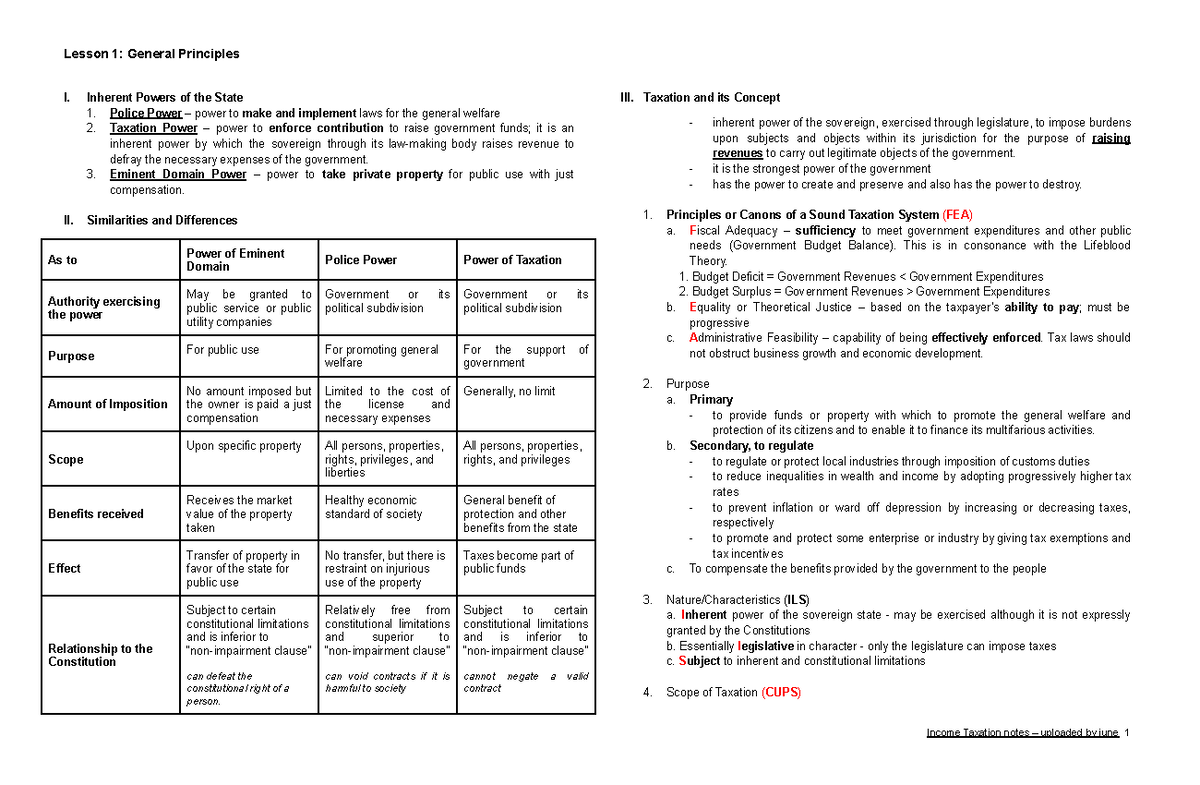 Lecture 1 - General Principles - I. Inherent Powers of the State 1 ...