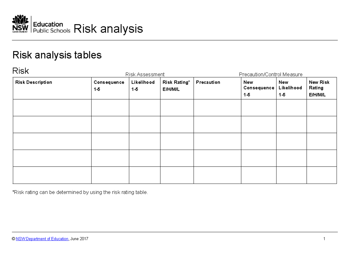 Risk-analysis-table - risk assessment - Risk analysis Risk analysis ...