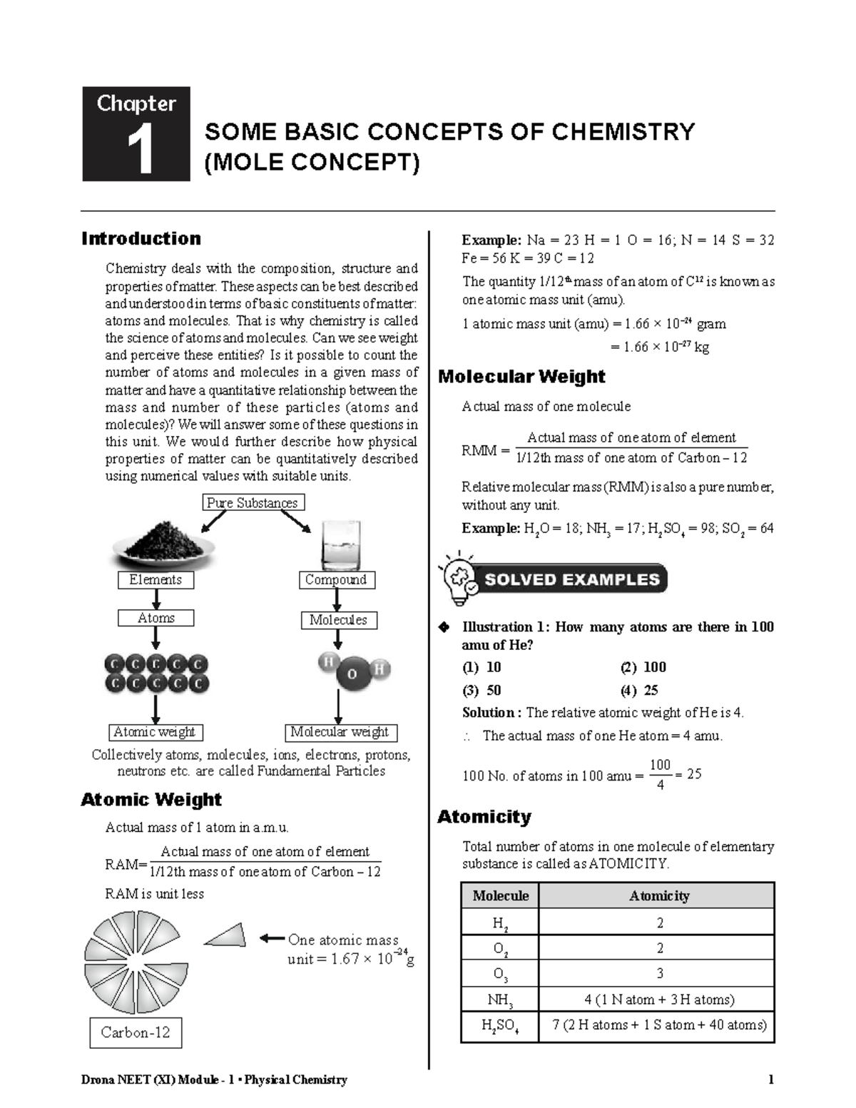 Chapter 1: Basic Concepts of Chemistry (Mole Concept) - Drona NEET ...