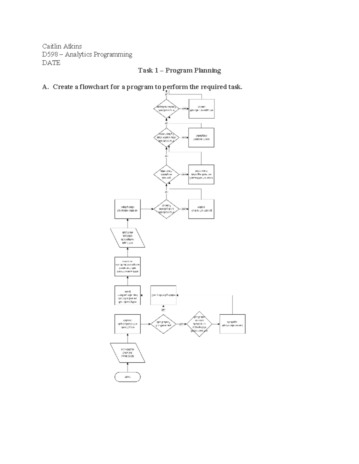 D598 Task 1: Flowchart & Pseudocode for Program Planning - Studocu