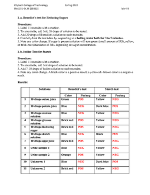 Bio 1101 Lab Quiz 4 - Lab quiz 4 - Bio 1101 Lab Quiz 4 Which molecule make up the basic ...