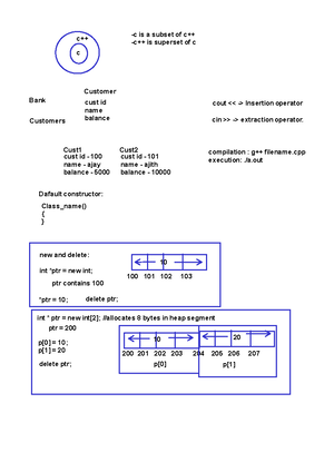 R - CSV Files - The important and short notes - R - CSV Files In R, we ...