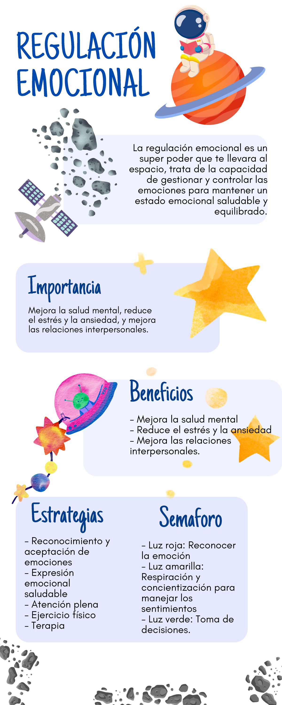 Regulación emocional Infografia - REGULACIÓN EMOCIONAL Importancia ...